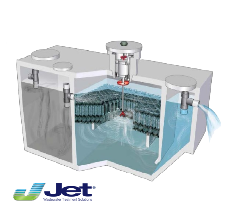 Vidor Wastewater Treatment Plants | JET Aeration